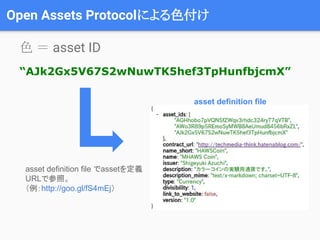 Openassets ruby | PPT