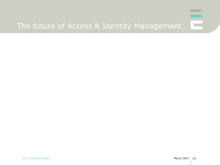 OpenAthens and the future of access and identity management | PPT ...