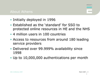 OpenAthens and the future of access and identity management | PPT