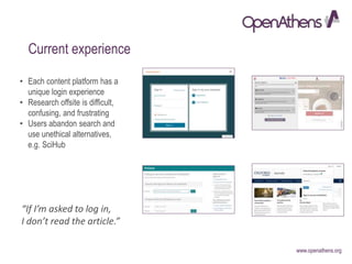 OpenAthens - Charleston Premiers | PPTX