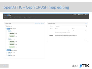 Ceph and Storage Management with openATTIC - FrOSCon 2016-08-21 | PPT
