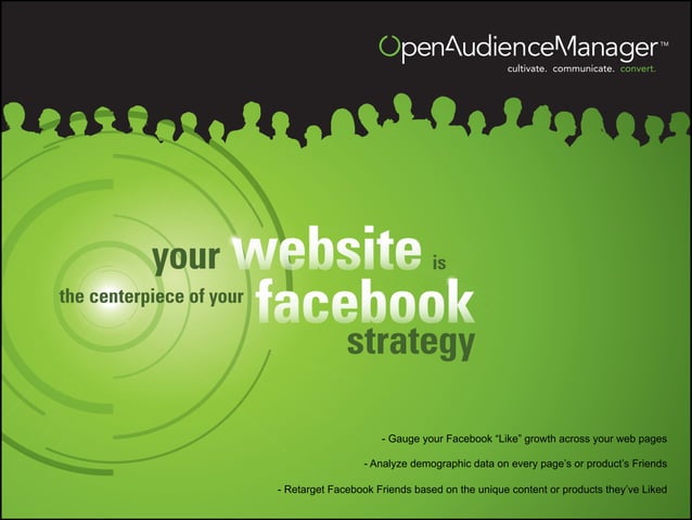 Understanding the Open Graph | PPT