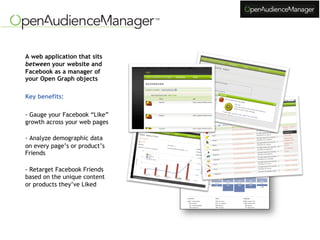 Understanding the Open Graph | PDF