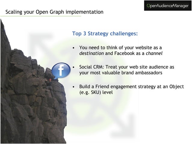 Understanding the Open Graph | PPT