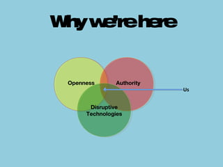 Defining Open Authority in Museums | PPT