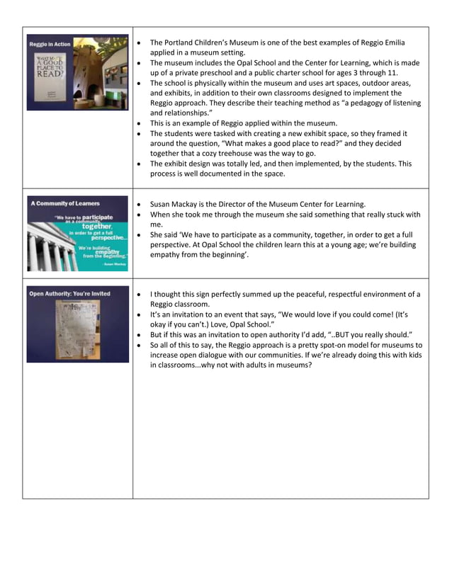 Defining Open Authority: Museum Computer Network 2013 [NOTES] | PDF