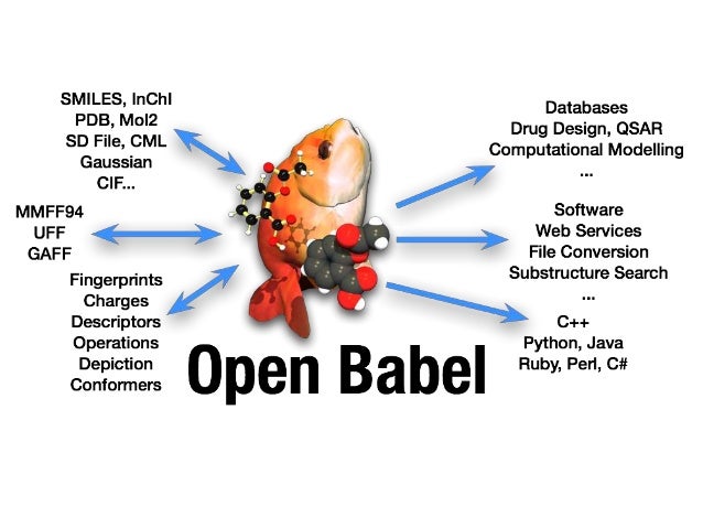 Open Babel project overview