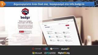 Drupal Developer Open Badge: Πού θα το φιλοξενήσετε - Πώς θα το δημοσιεύσετε | PPT