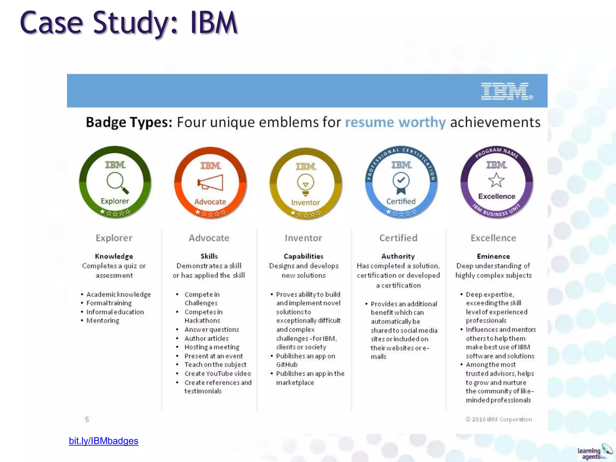 Open Badges for Higher Education | PPT