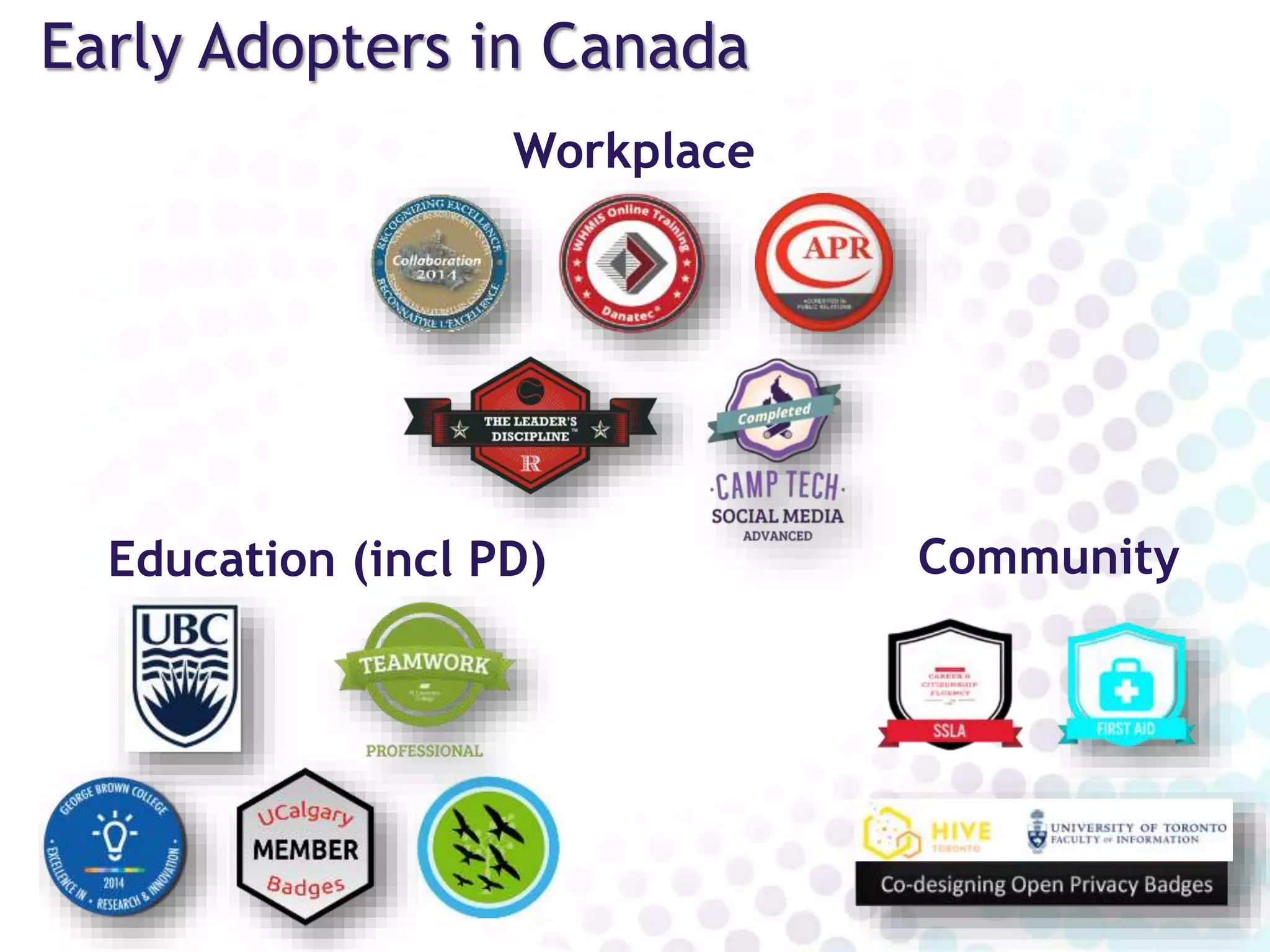 Open Badges for Higher Education | PPT