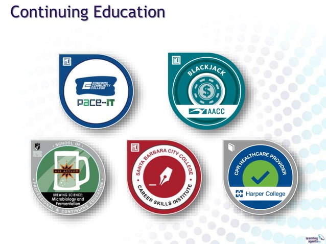 Open Badges for Higher Education | PPT