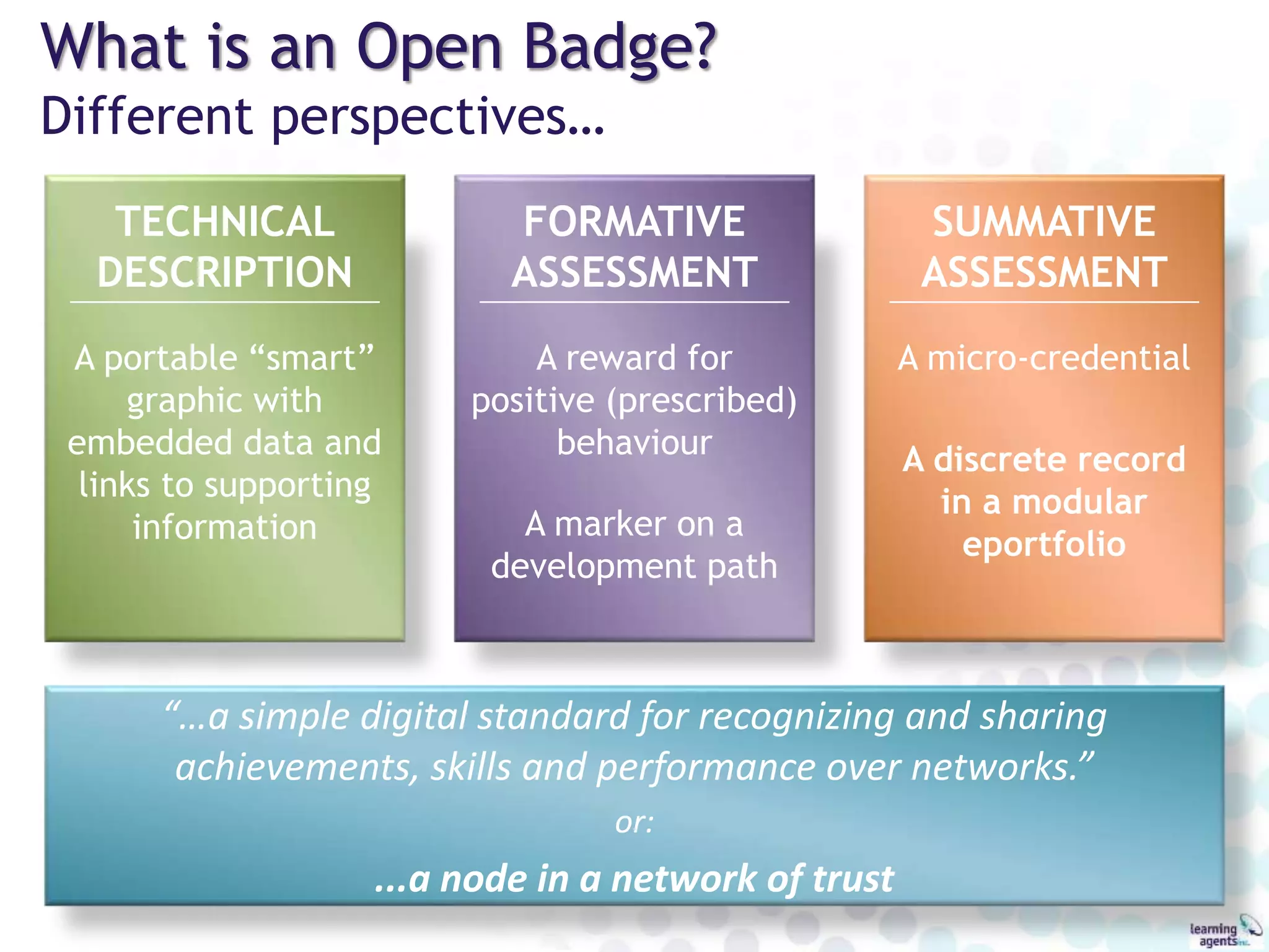 Open Badges - Milestones for Learning and Careers