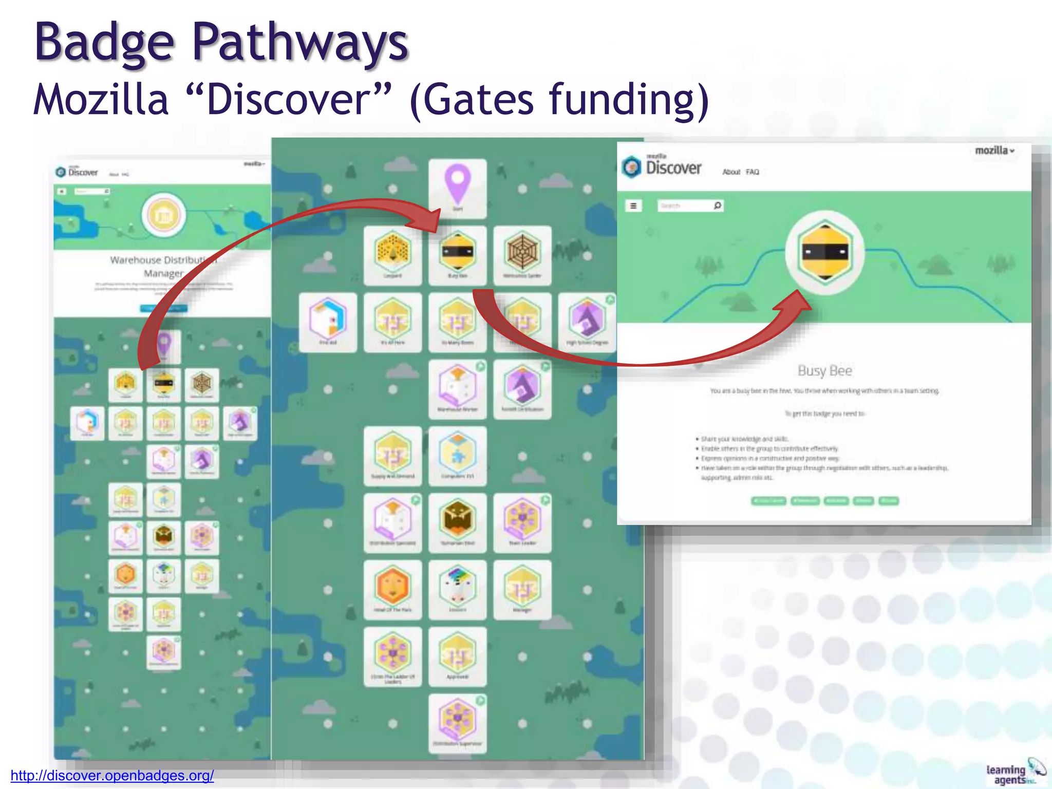 Open Badges - Milestones for Learning and Careers