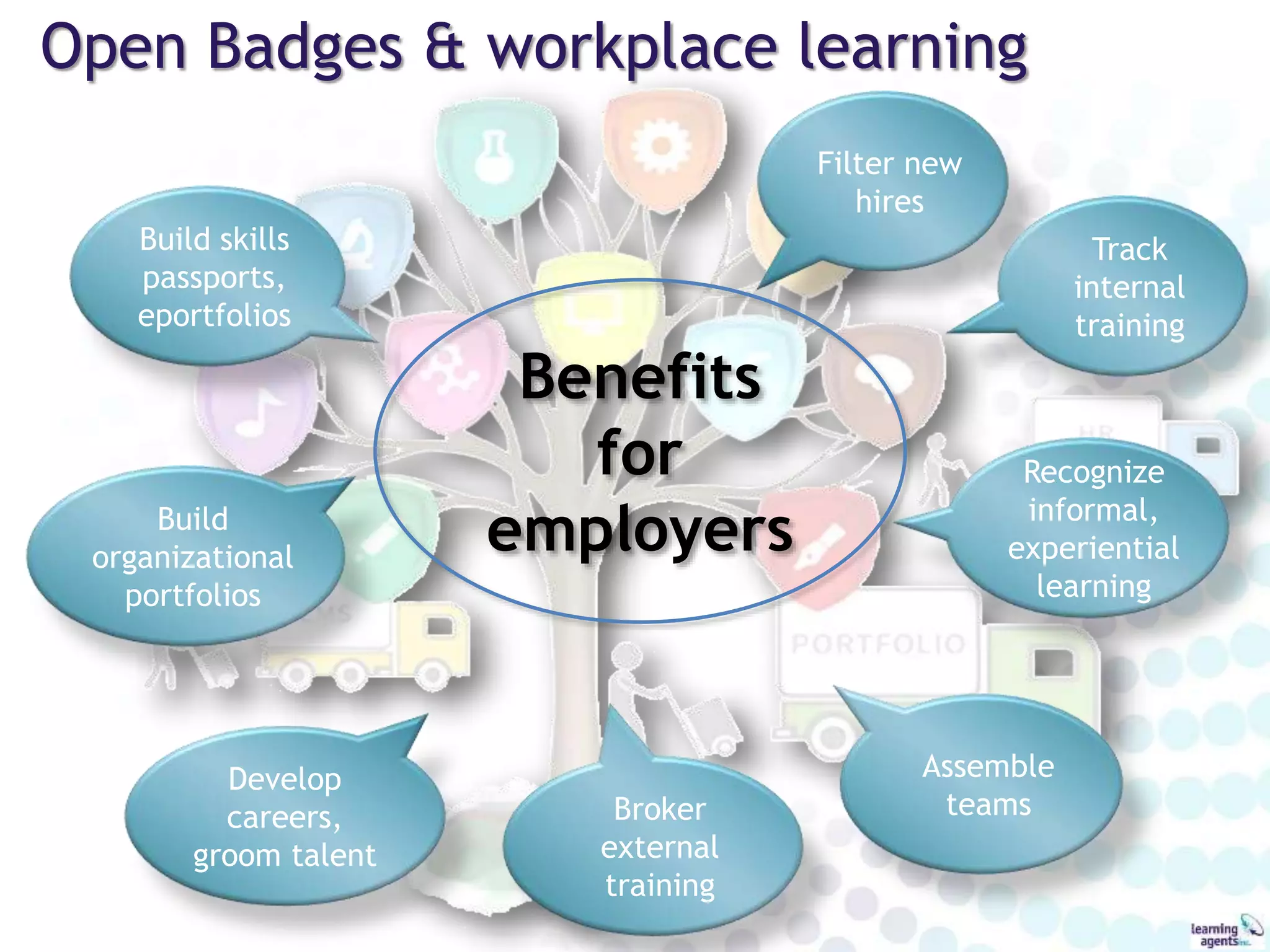 Open Badges - Milestones for Learning and Careers