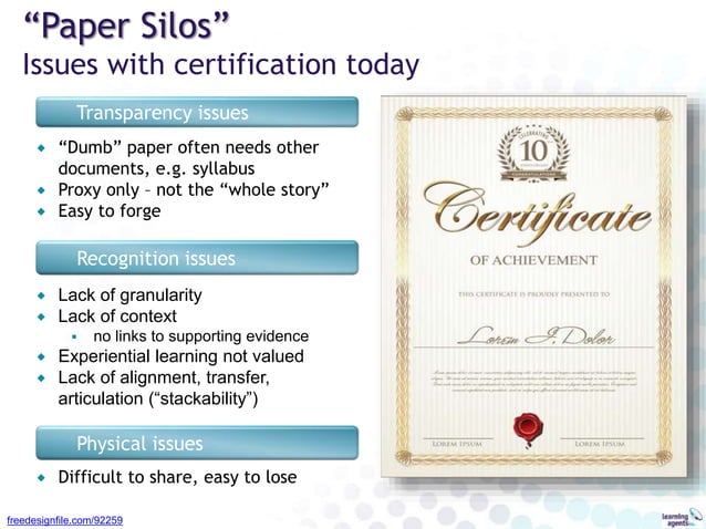 Open Badges - Milestones for Learning and Careers | PPT