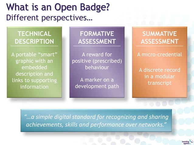 Open Badges for Training and Professional Development