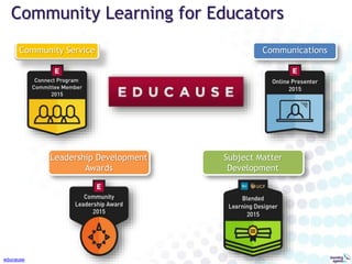 Open Badges for Training and Professional Development