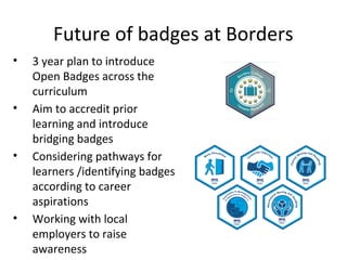 Open badges, Open borders by Suzanne Scott | PPT