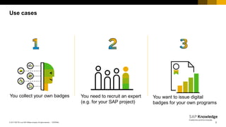 Digital Badges bei SAP | PDF