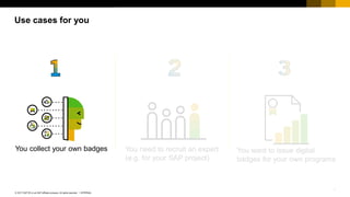 Digital Badges bei SAP | PDF