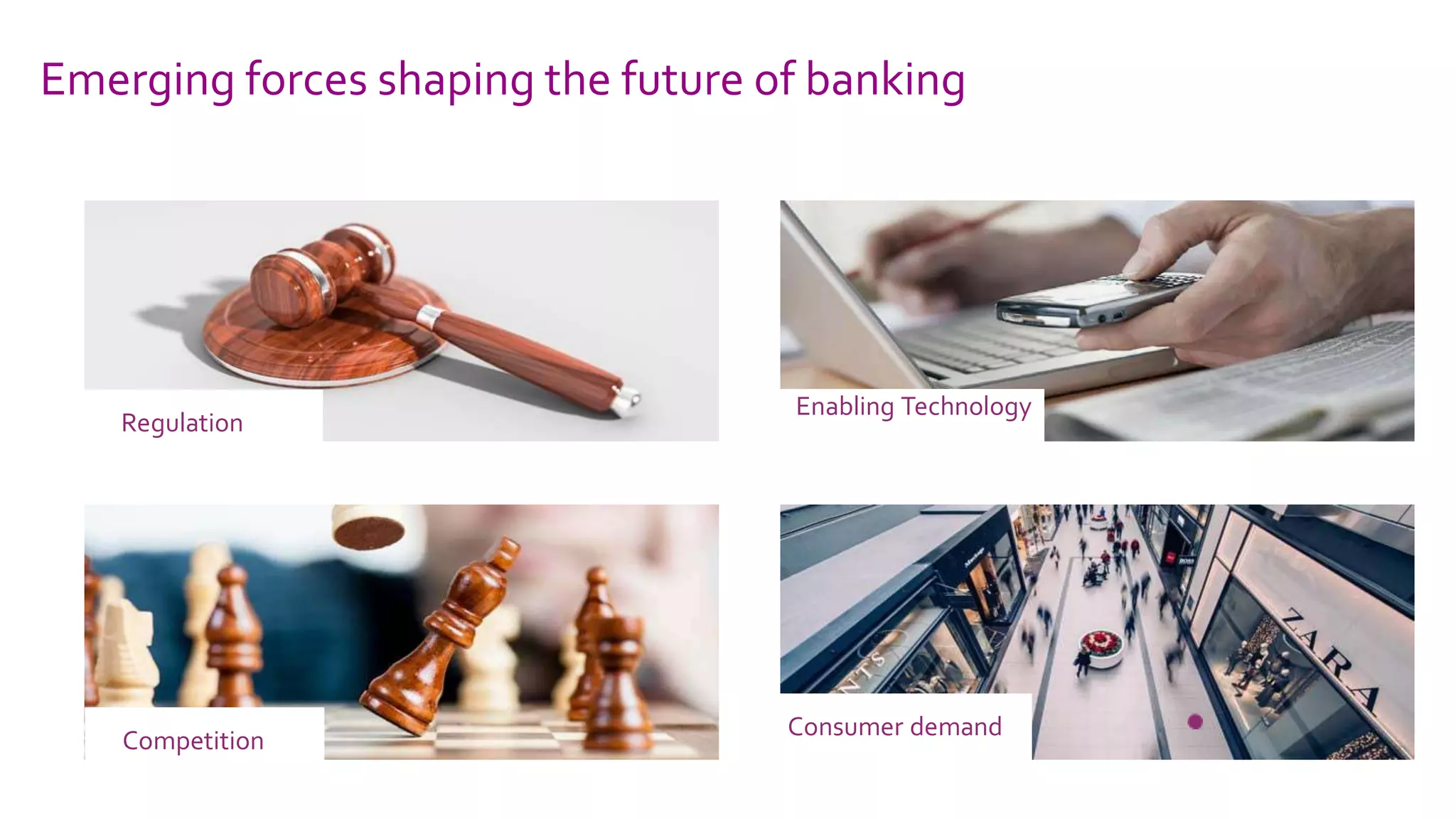 Open banking-Future of Banking | PPTX