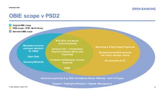 Open Banking: Lessons from the UK #fapisum - Japan/UK Open Banking and ...