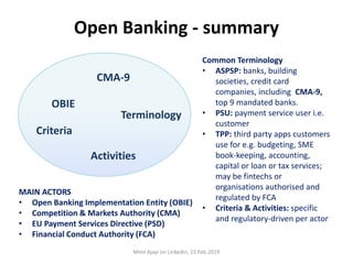 Open Banking APIs with case studies for senior stakeholders | PPTX