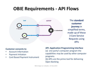 Open Banking APIs with case studies for senior stakeholders | PPTX