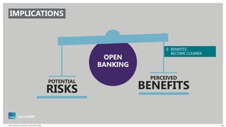 Open Banking Data Sharing Dilemmas | PPT