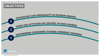 Open Banking Data Sharing Dilemmas | PPT