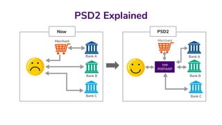 [WSO2Con EU 2017] Keynote: Digital Transformation in the Guise of a ...