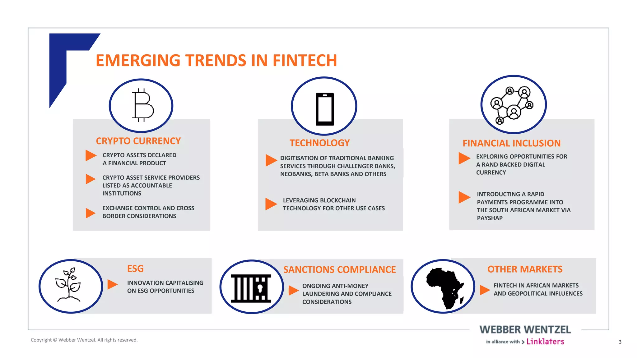 Open Banking and Emerging Trends in Fintech | PPTX