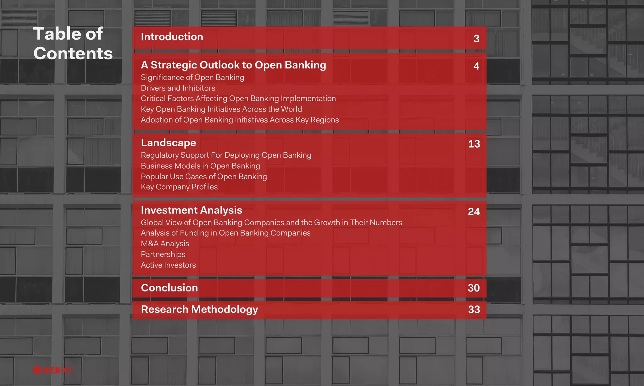 Open Banking Report Executive Summary | PPT