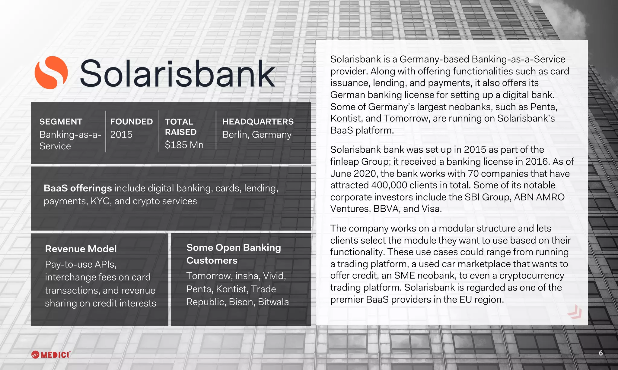 Open Banking Report Executive Summary | PPT