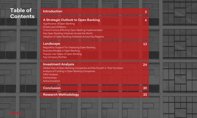 Open Banking Report Executive Summary | PPT