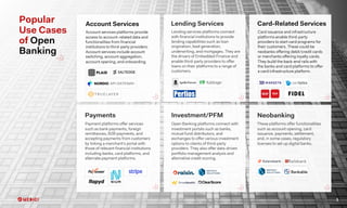 Open Banking Report Executive Summary | PPT