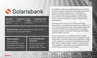 Open Banking Report Executive Summary | PPT