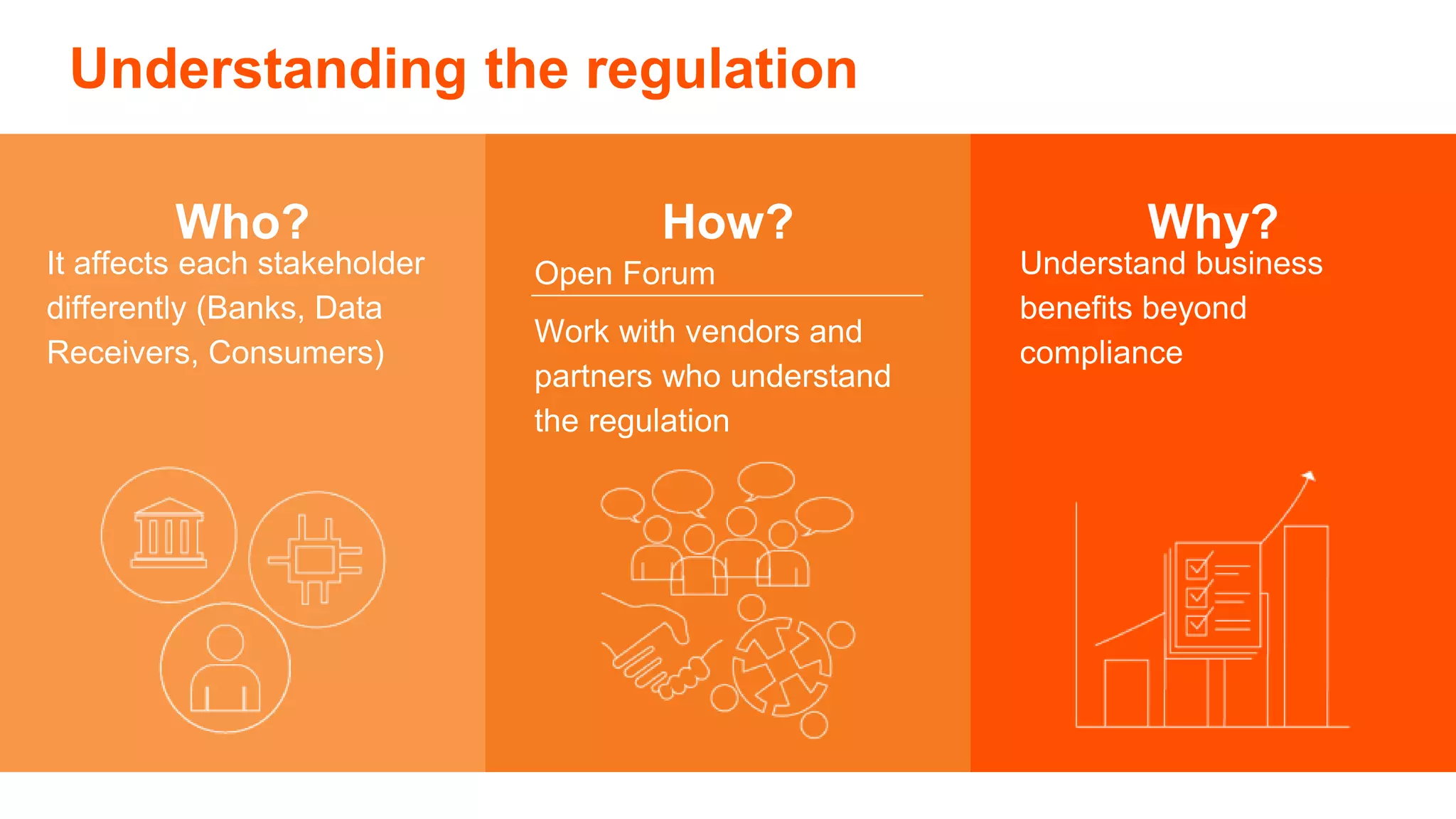 Open Banking - Bringing Regulation and Technology together for Digital ...