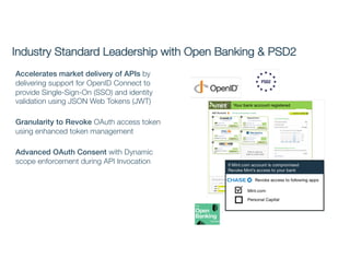 Open Banking via API Connect & DataPower | PDF