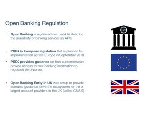 Open Banking via API Connect & DataPower | PDF