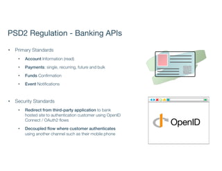 Open Banking via API Connect & DataPower | PDF