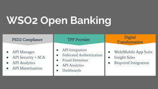 WSO2 Open Banking: Digital Transformation Through PSD2 | PPT
