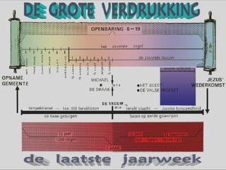 Openbaring deel 1 nieuw | PPT