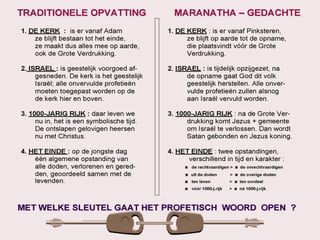 Openbaring deel 1 nieuw | PPT