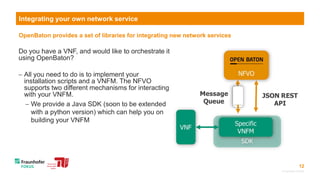 Open Baton: a Framework for Virtual Network Function Management and ...