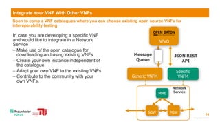Open Baton: a Framework for Virtual Network Function Management and Orchestration (MANO) for ...