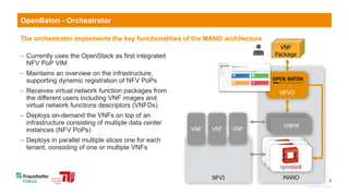 Open Baton: a Framework for Virtual Network Function Management and ...