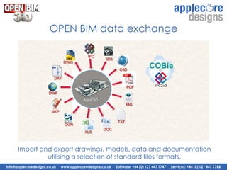OPEN BIM | PDF
