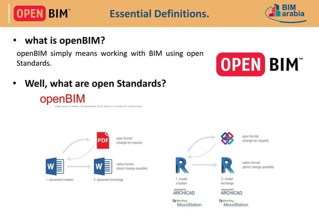 Open bim and collaboration practice | PDF | Business | Business and Finance