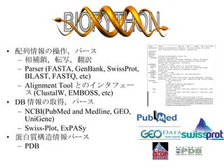Sphinxを用いたBiopythonチュートリアル翻訳 | PPT